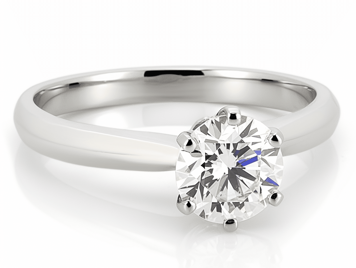 6 Vital Questions to Ask During Your Ring Insurance Review